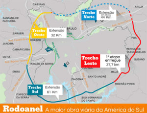 Rodoanel Mário Covas em Barueri - Encontra Barueri